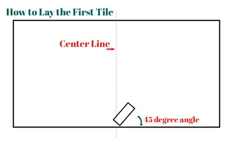 How To Tile a Herringbone Pattern • Craving Some Creativity