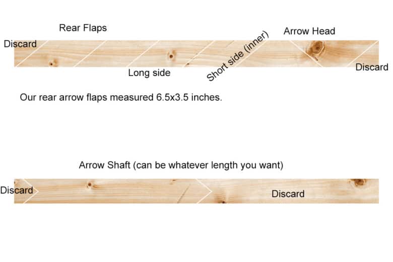 DIY Arrow Wall Decor • Craving Some Creativity