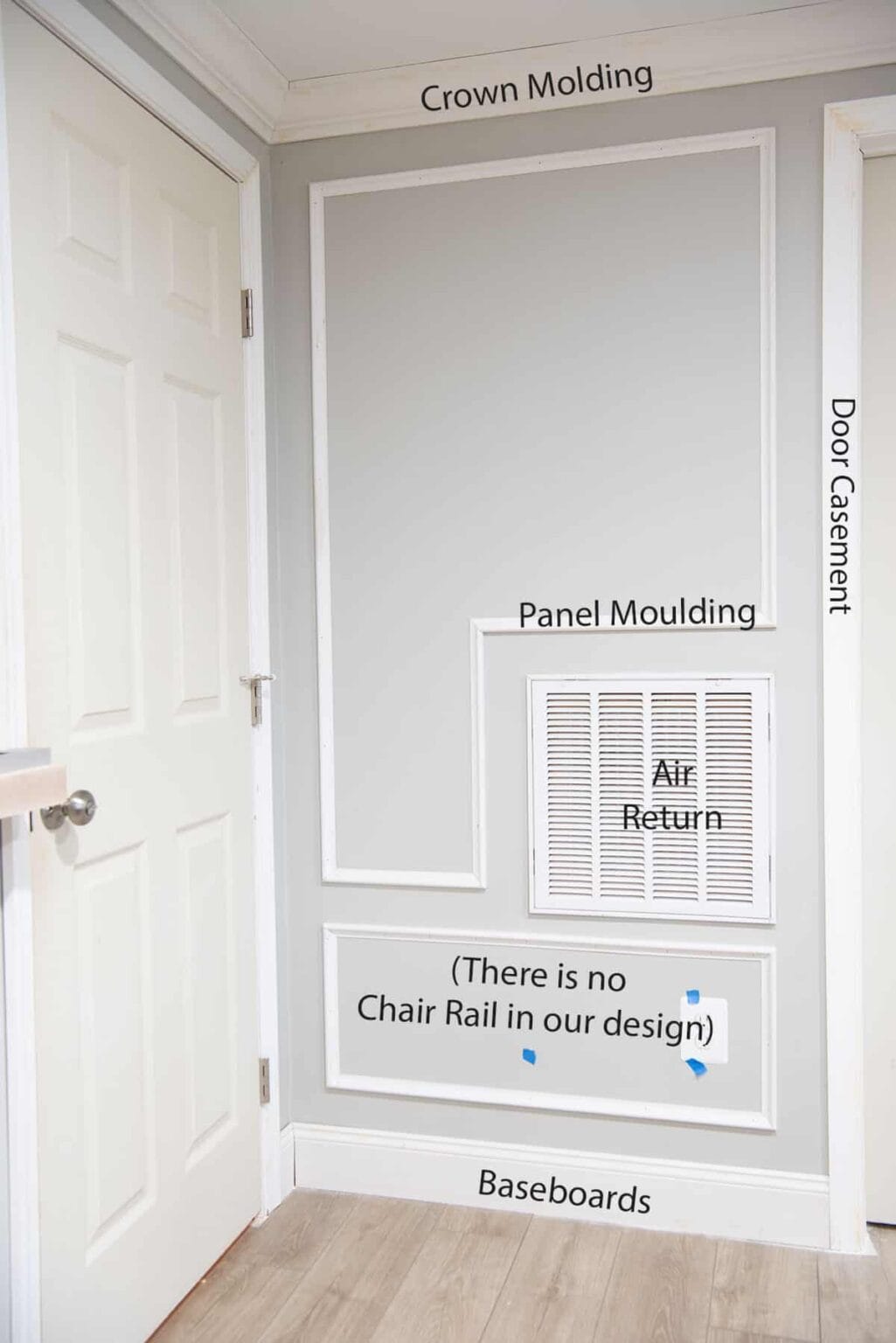 20 Stylish Wall Moulding and Trim Ideas • Craving Some Creativity