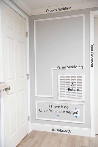 20 Stylish Wall Moulding and Trim Ideas • Craving Some Creativity